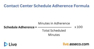 Schedule Adherence: definition and how to calculate it