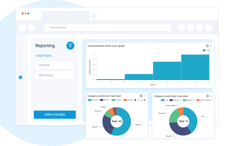Analytical Reporting: A Comprehensive Guide