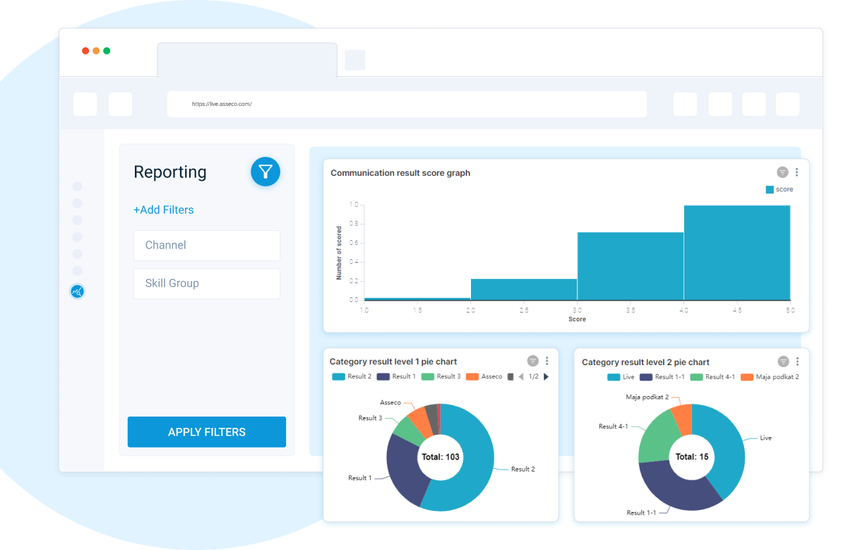 Analytical Reporting: A Comprehensive Guide