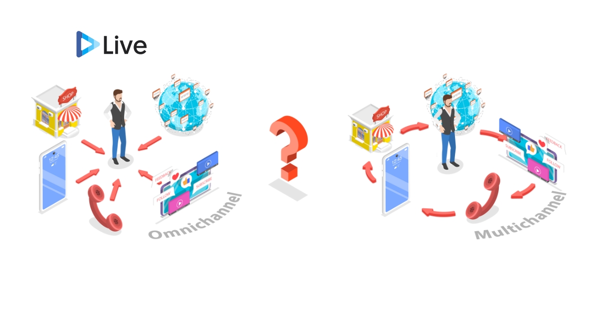 Using an omnichannel strategy to build the future of insurance