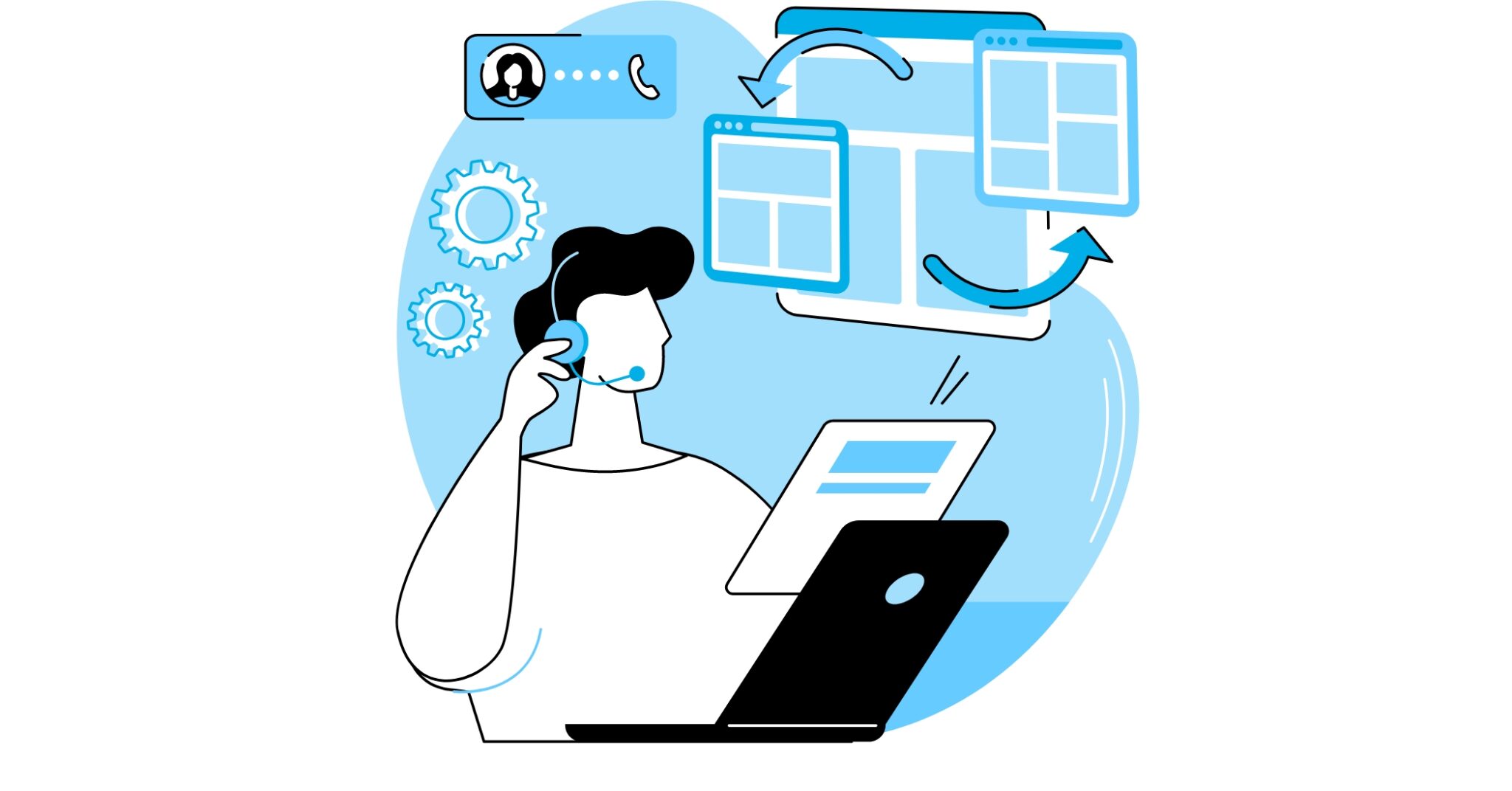 What Is Customer Obsessed Meaning And Why Does It Matter?